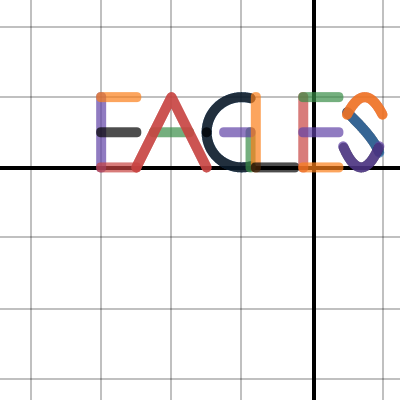 Eagles | Desmos