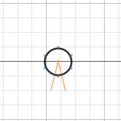THEME PARK ATTRACTION PRE CALCULUS | Desmos