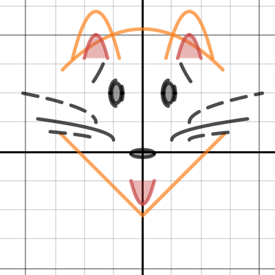Happy fox | Desmos