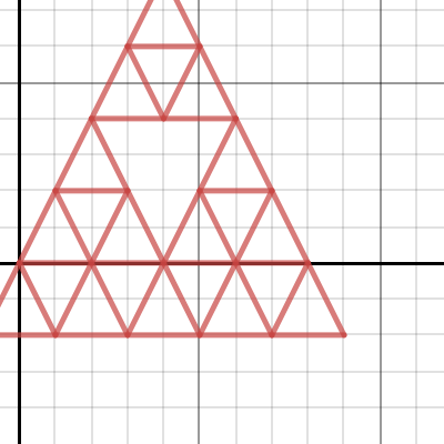 Congruent Triangles /w Nethaneel | Desmos
