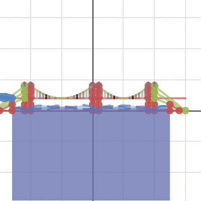 bridge 2.0 | Desmos