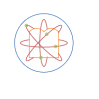 Quantum Toaster | Desmos