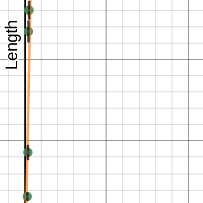 Physics Lab | Desmos