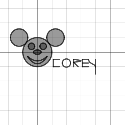 Mickey Mouse | Desmos