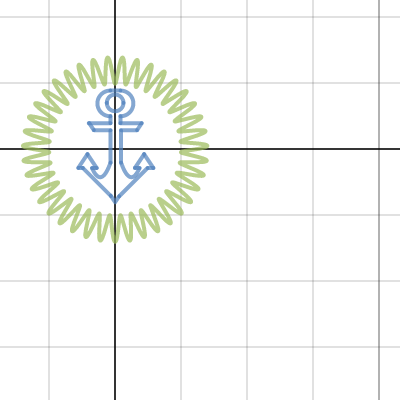 Desmos Project Anchor | Desmos