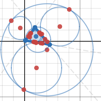 Triangle ABC - Final | Desmos