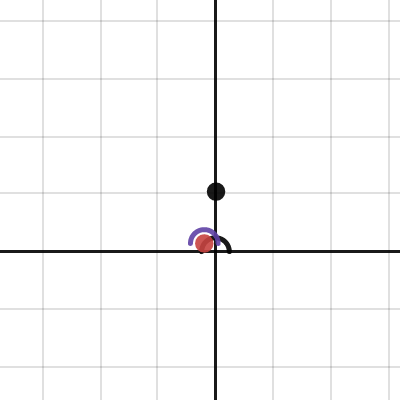 SunFlower 2| Desmos