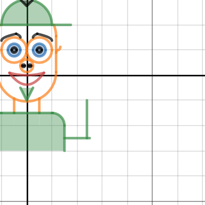 Trooper Pig | Desmos