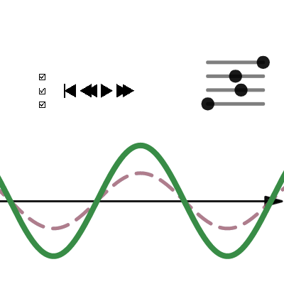 Onde stationnaire 2 | Desmos
