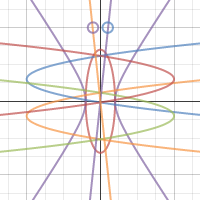 Precalc Proj | Desmos
