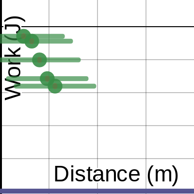 Blank Template | Desmos