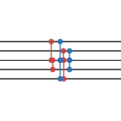 Split-complex constant one function | Desmos