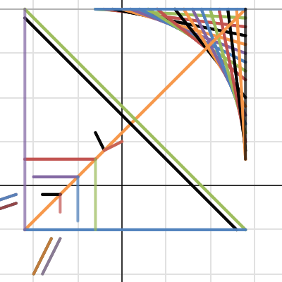 desmos project algebra 8th grade | Desmos
