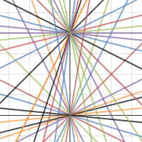 line burst | Desmos