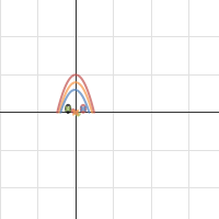 Easter | Desmos