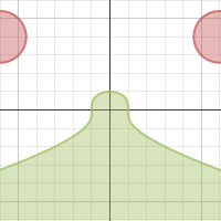 Animal creation | Desmos