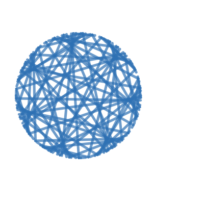 General Modular Arithmetic | Desmos