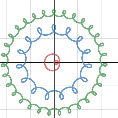spirograph | Desmos