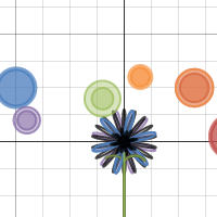 Calandris "Flower After the Rain" project | Desmos