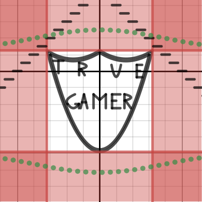Mitchell Keirsey Final Trig Project 2016-17 | Desmos