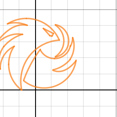 P1 Logo | Desmos