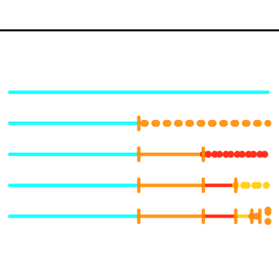 Line Segment | Desmos