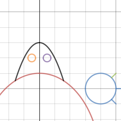 Conics Turtle | Desmos