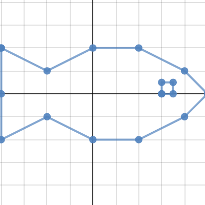 Fish | Desmos