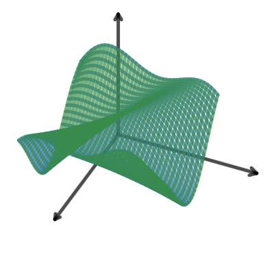 3D Graph using Parametric Lines | Desmos