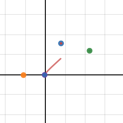Bezier Curve 3.1 (animated) hw | Desmos