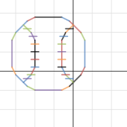 Desmos Project Algebra 1 - 4th Hour Jax Jeffries | Desmos