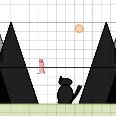 Little Red Riding Hood | Desmos