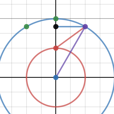 Triangles | Desmos