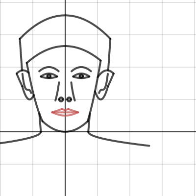 my bootiful face | Desmos