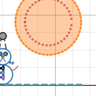 JADYN Transformation Lab | Desmos