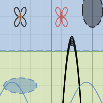 Field Project | Desmos