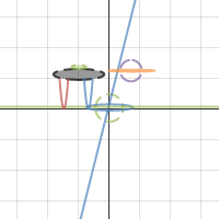planets | Desmos