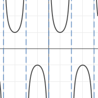 math30_u4l3_example17 | Desmos