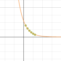 Ball Bounce Exponential Decay | Desmos