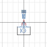 swag ahlieeeeeee | Desmos
