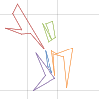 Algebra Graph | Desmos