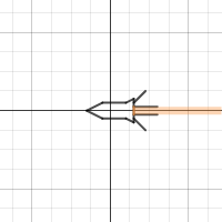 rocket graph | Desmos