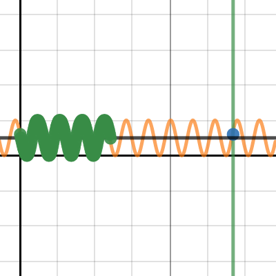 Phases of the Moon | Desmos