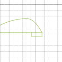 Turtle | Desmos