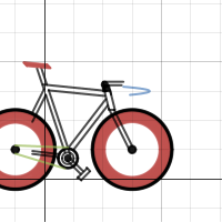 bike | Desmos