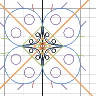 Ladybug project| Desmos