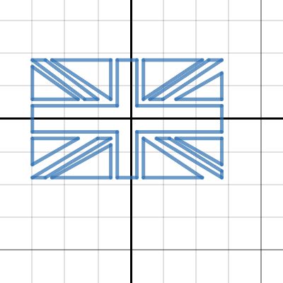 derrek flag | Desmos