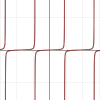 Transformations: Inverse of a Function | Desmos