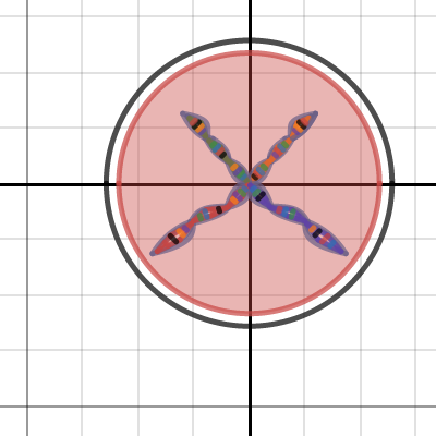 Assignment DNA | Desmos