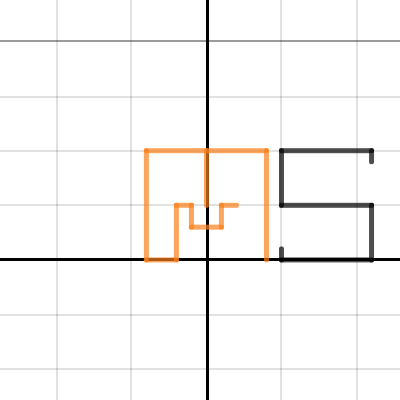 Initials graph | Desmos